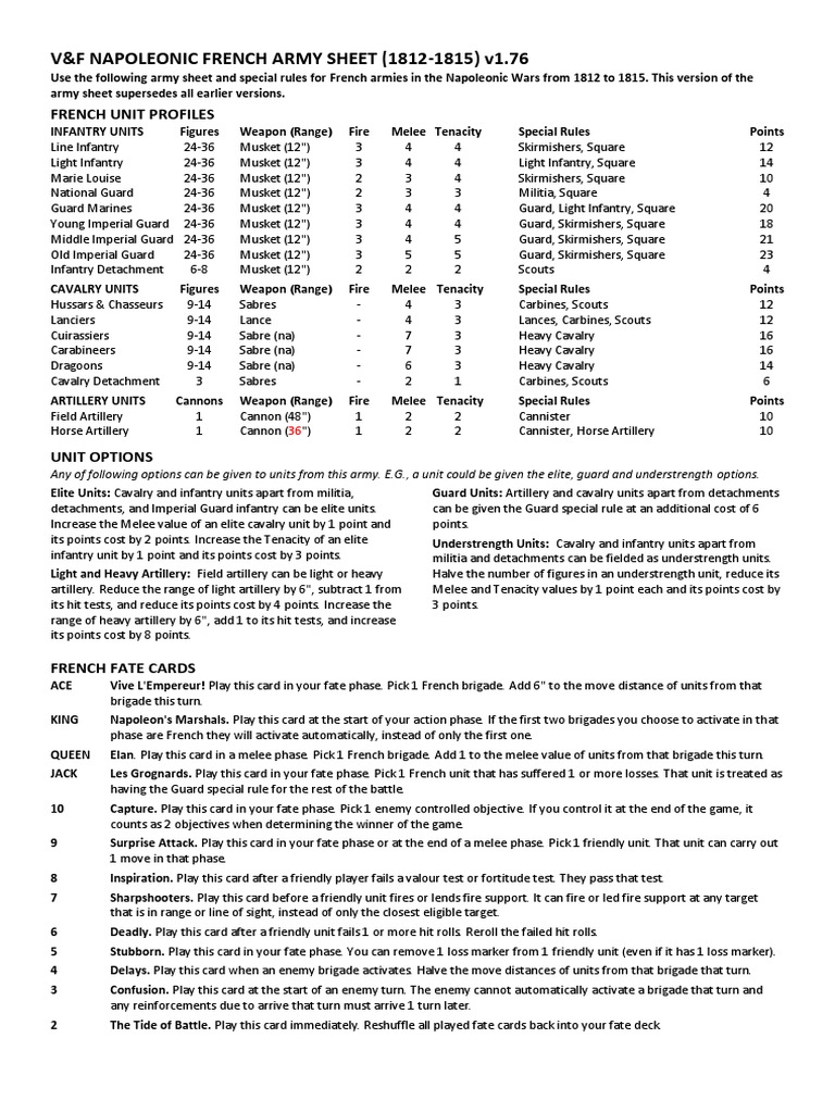 Valour and Fortitude Napoleonic French Army Sheet v1.76 | PDF | Cavalry | Infantry