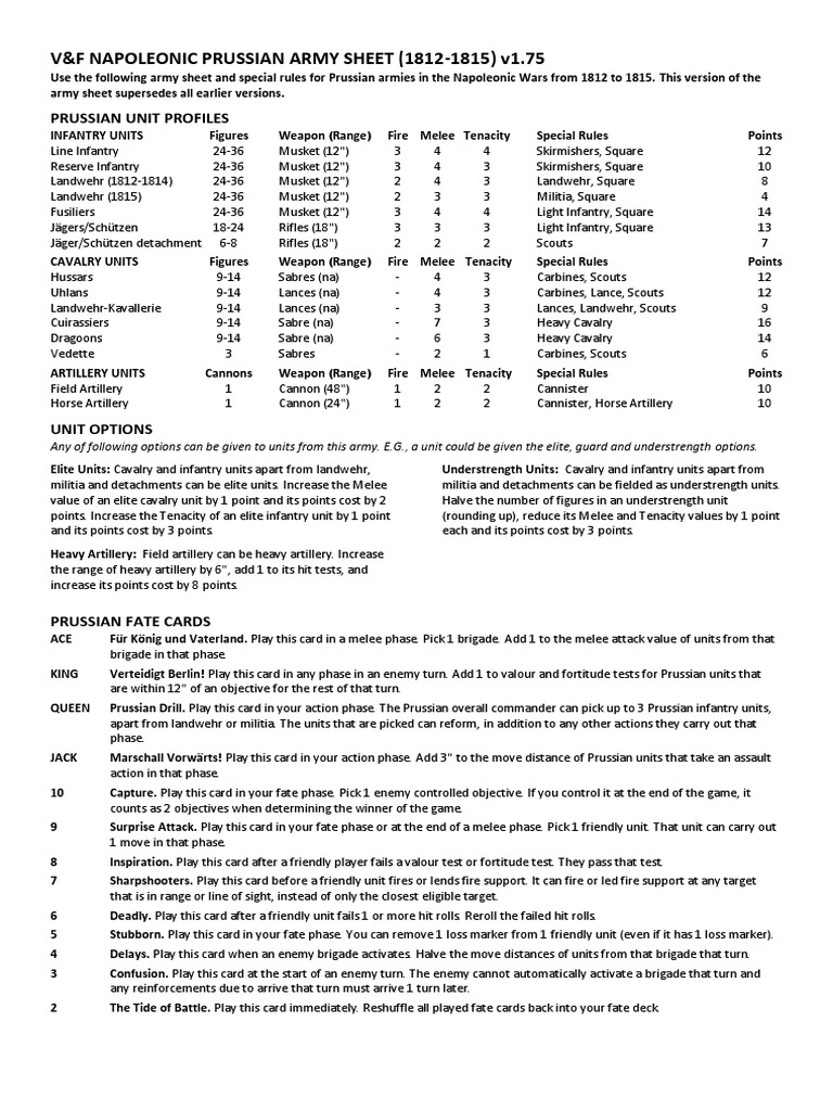 Valour and Fortitude Napoleonic Prussian Army Sheet v1.75 | PDF ...