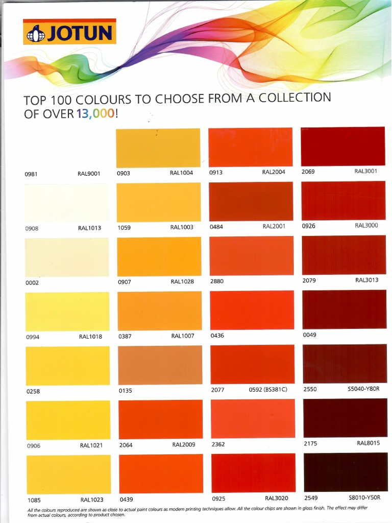 Bang Mau Son Cong Nghiep Jotun | PDF