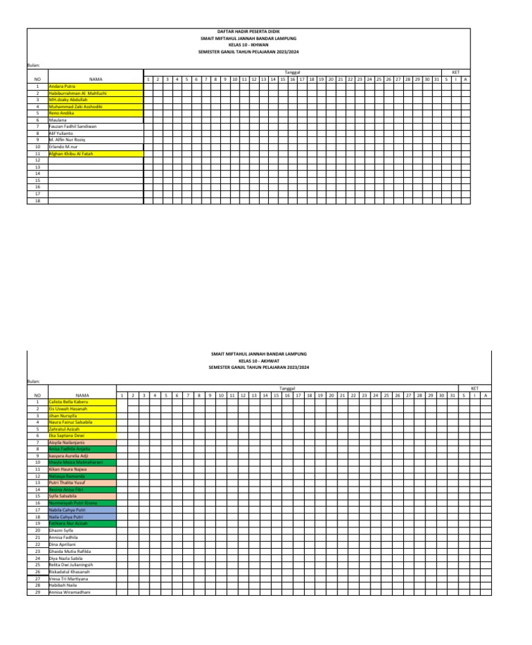 Data Siswa Baru Sma 2023 2024 Pdf