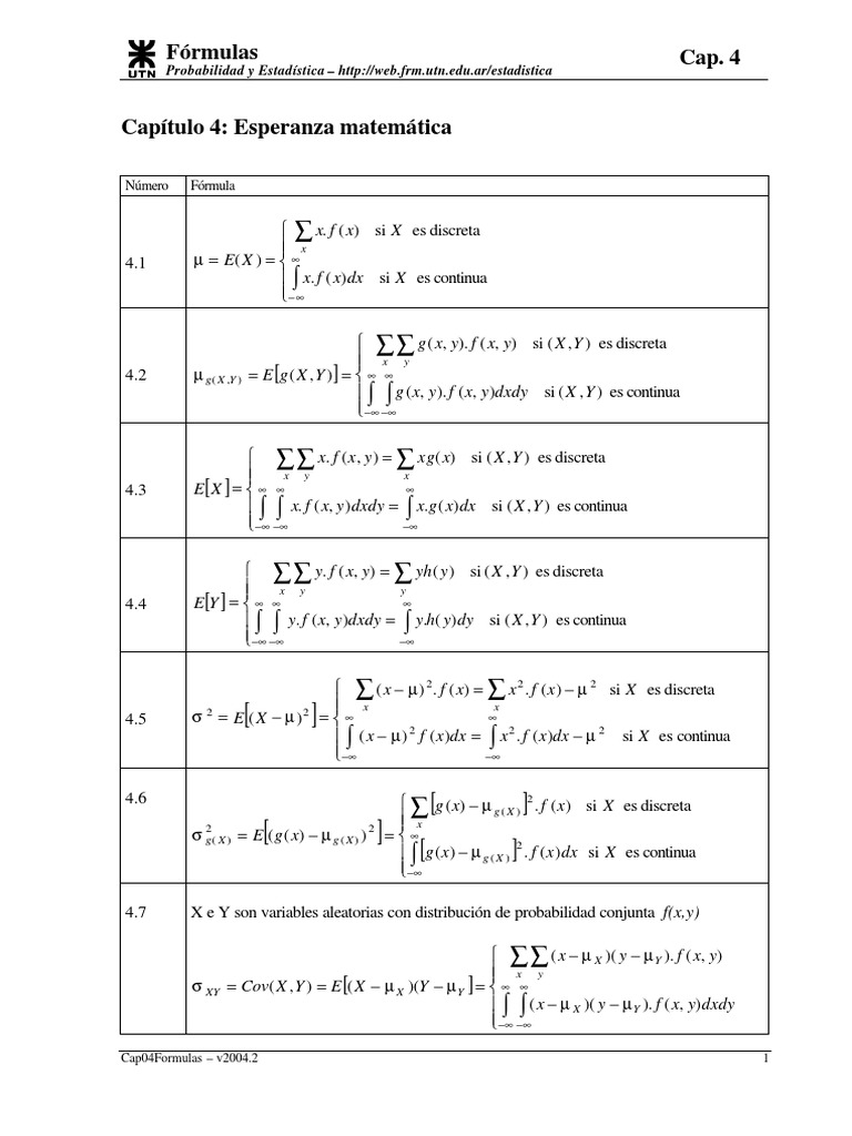 Formulas Capítulo 4 | PDF | Integral | Teoría estadística