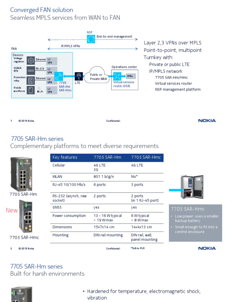7705 SAR-Hm&Hmc Series Customer Pres | PDF | Virtual Private Network ...