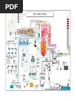 Power Plant Process Flow Chart | PDF | Mechanical Engineering | Heating ...