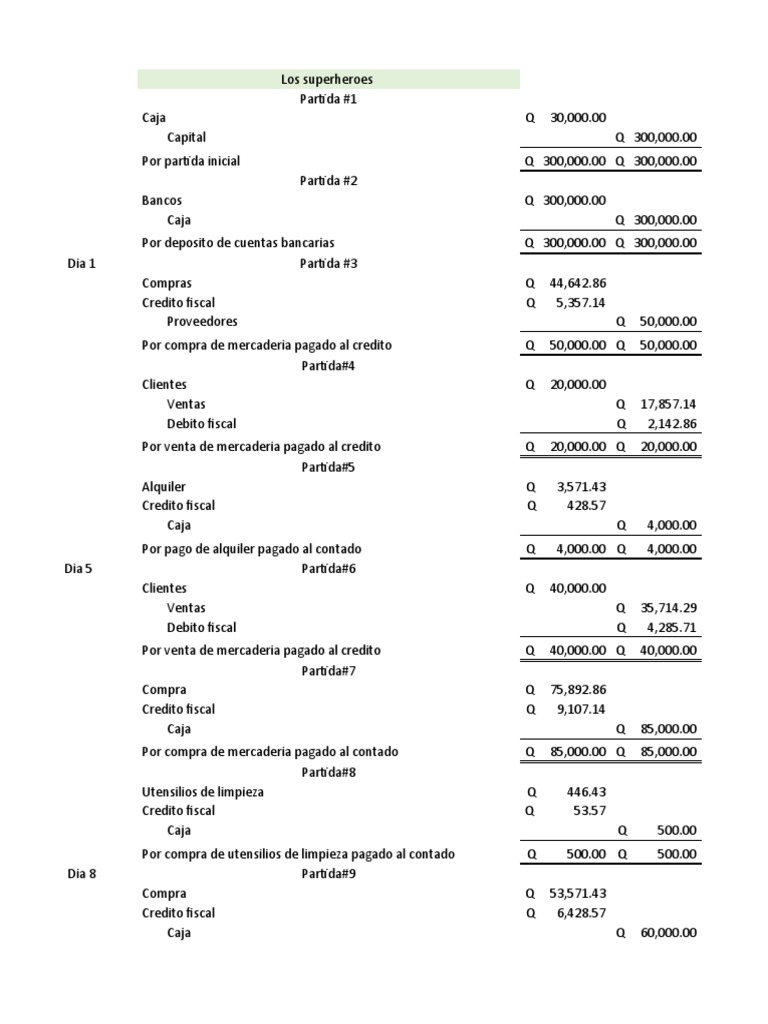 Partidas Contables | PDF | Tarjeta de débito | Tarjeta de crédito