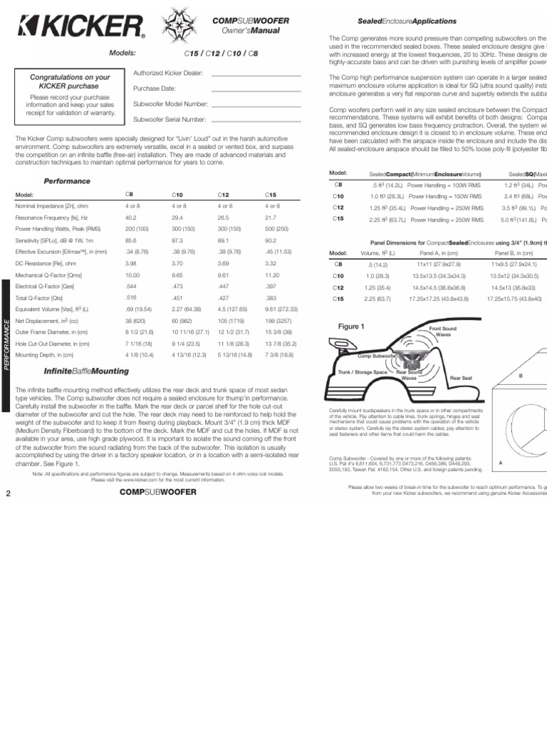 Manual de Usuario Kicker Comp 10C124 (4 Páginas) | PDF