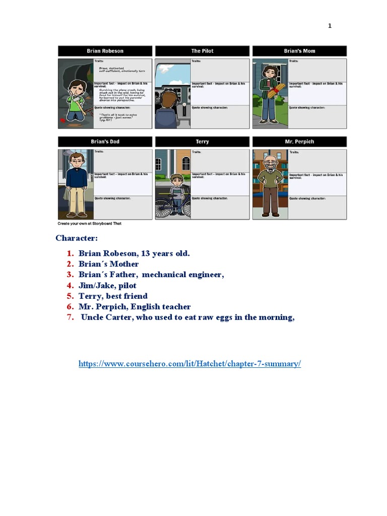 Htchet Chapter 7 8 9 10 | PDF | Fires