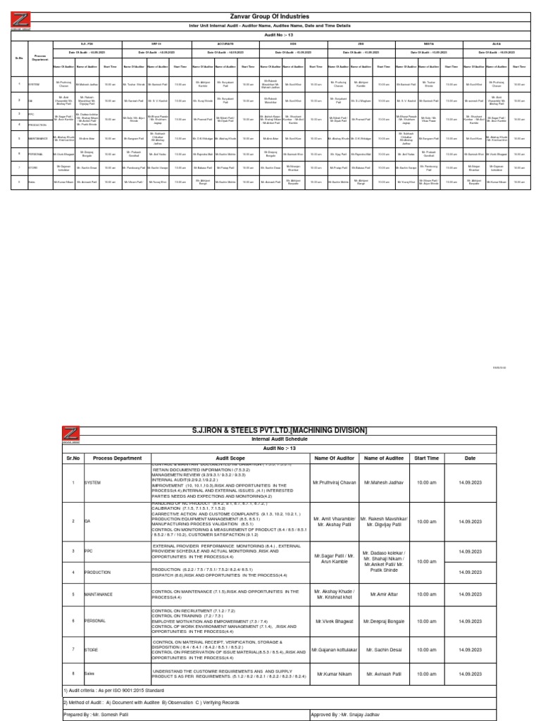 Internal Audit Schedule SEPT 2023 | PDF