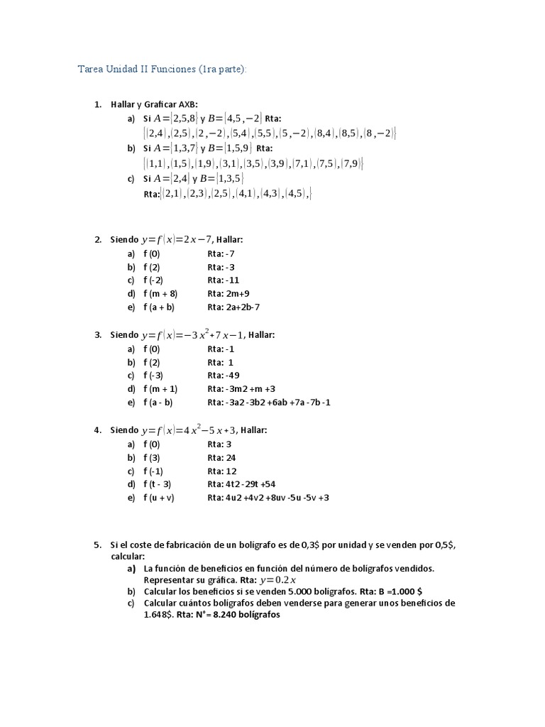 Tarea Unidad II Funciones (1ra Parte) Resuelto | PDF