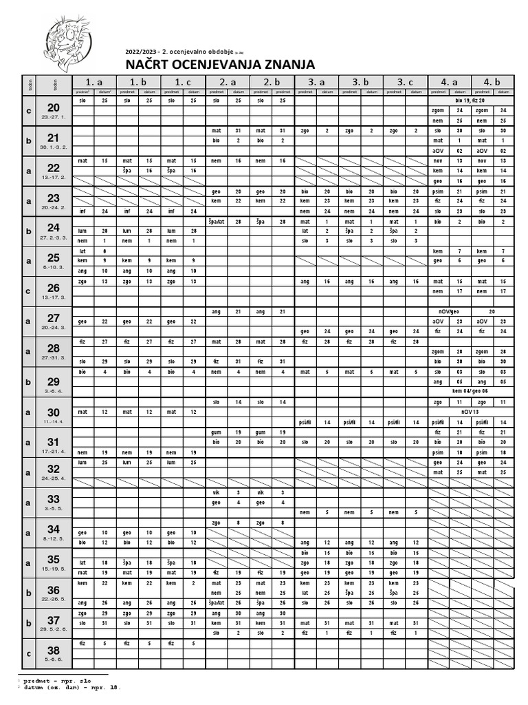 Mrezni 2 20222023 | PDF