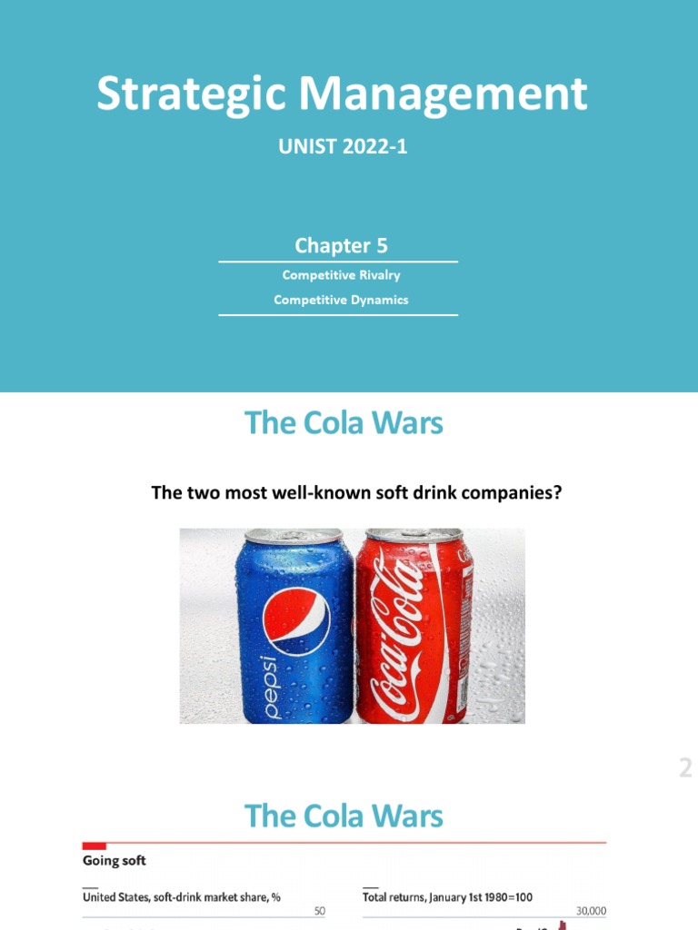 STR - M5 Competitive Dynamics | PDF | Business