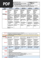 Matatag Report Card 2024 2025 | PDF