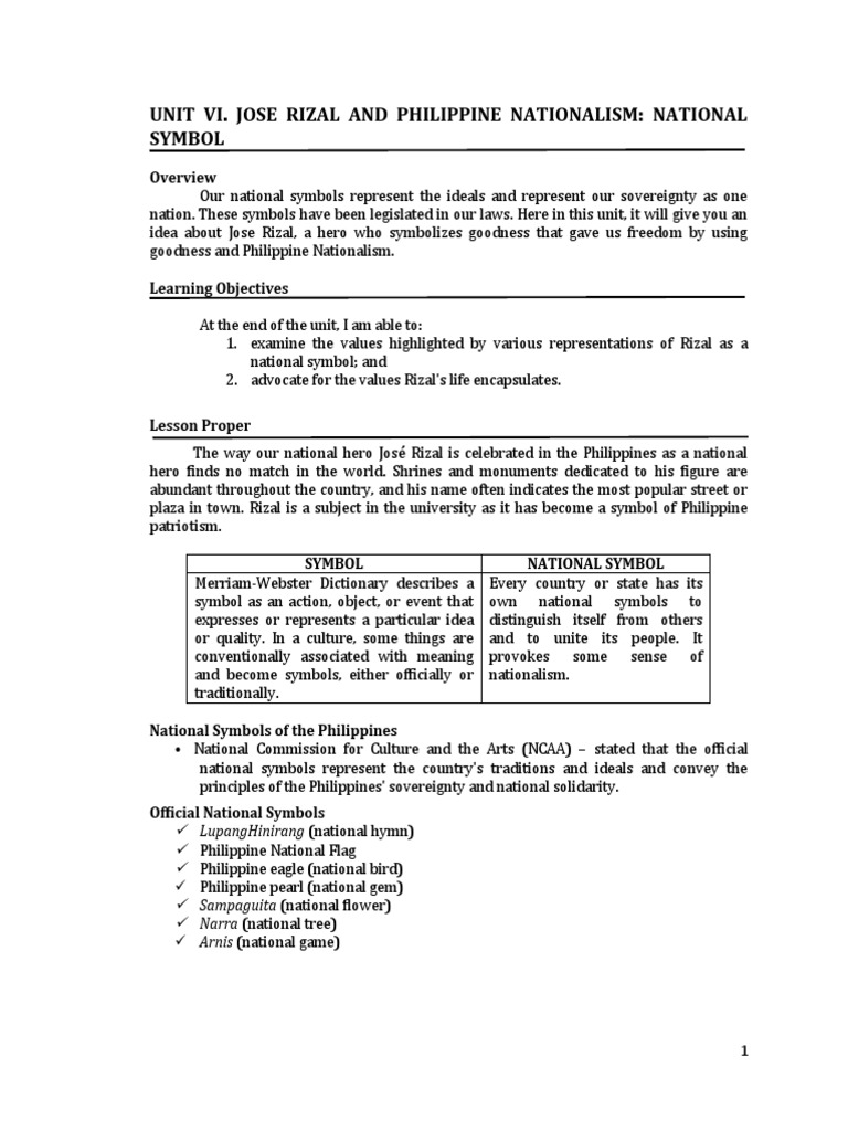 Unit Vi | PDF | Philippines Unit Vi | PDF | Philippines
