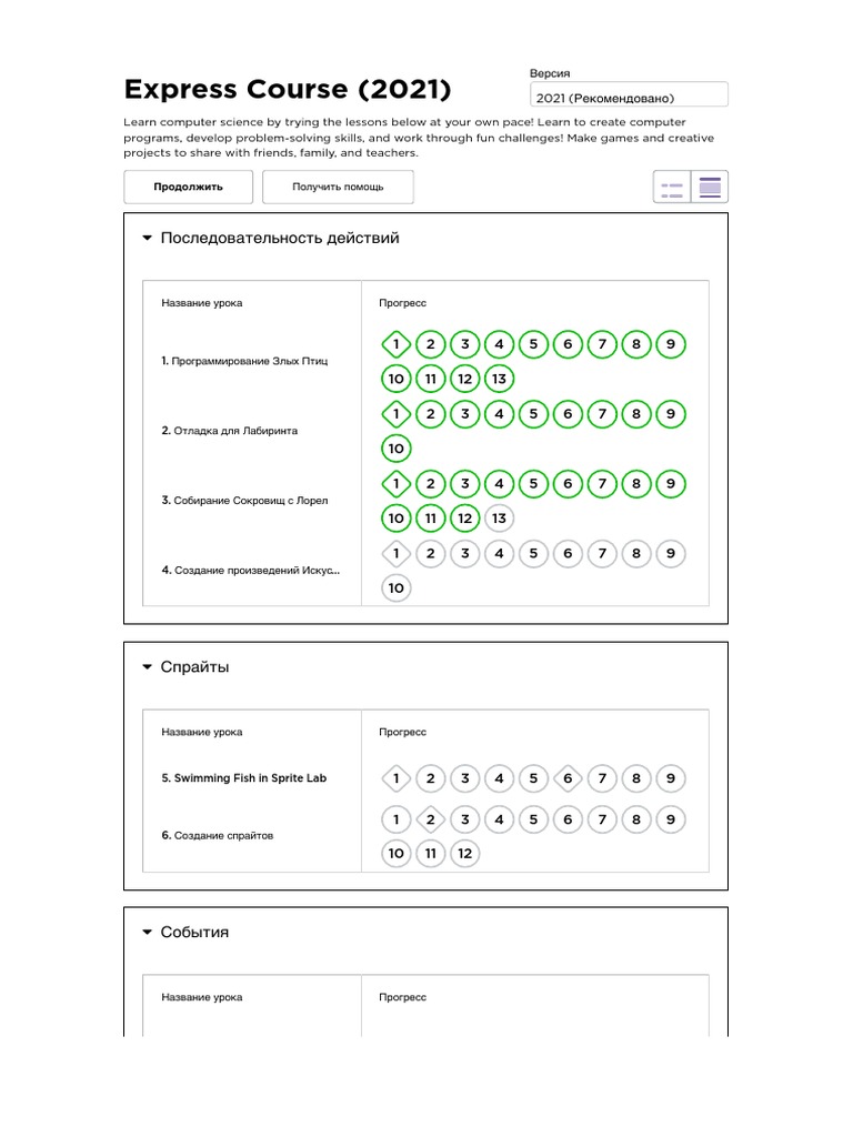 Express Course (2021) | PDF
