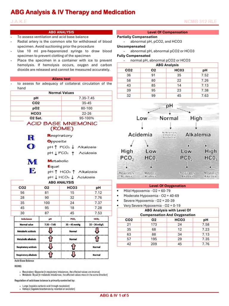 312 - ABG Analysis & IV Therapy and Medication | PDF | Medicine ...
