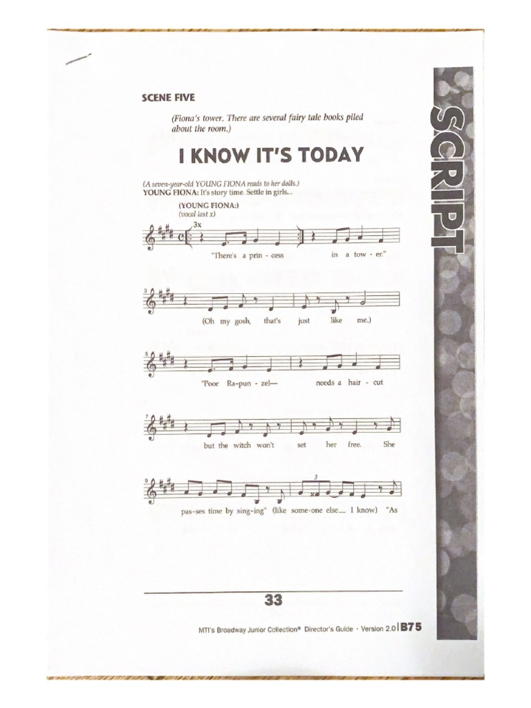 I Know Its Today | PDF