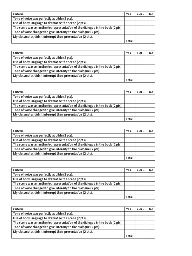 Checklist For Dialogue | PDF | Human Communication | Linguistics