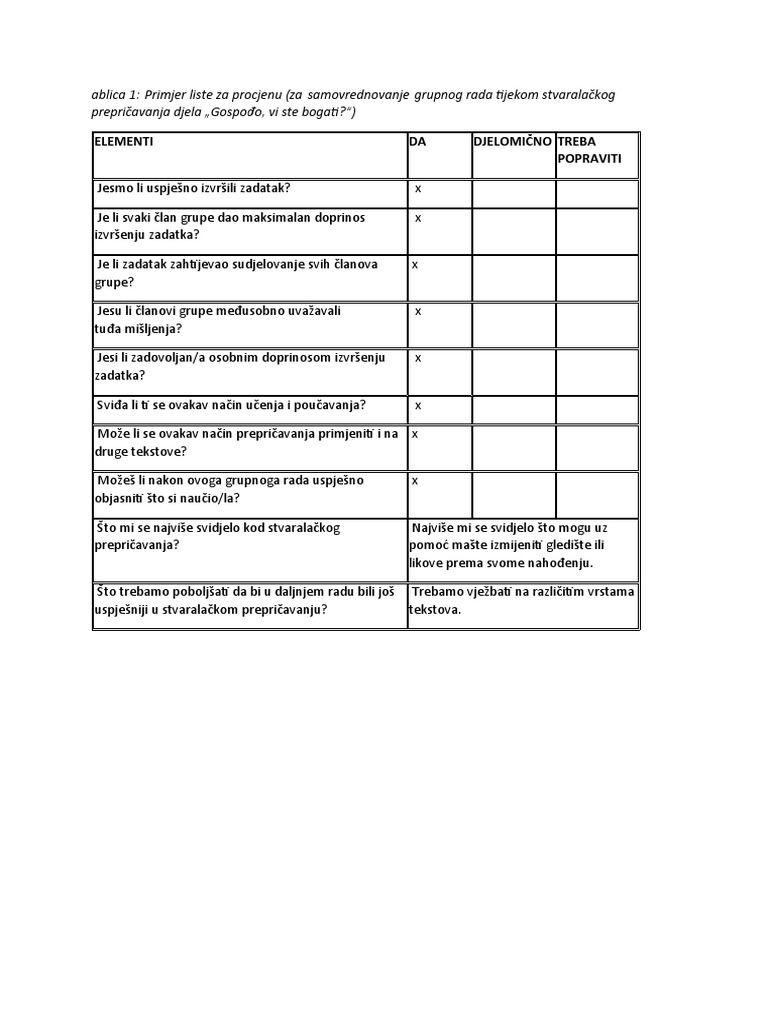 Lista Procjene | PDF
