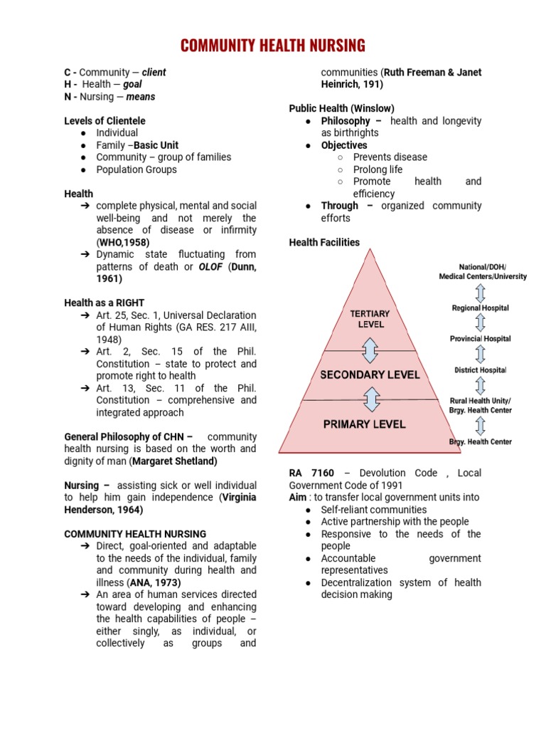 Community Health Nursing | PDF | Breastfeeding | Malnutrition
