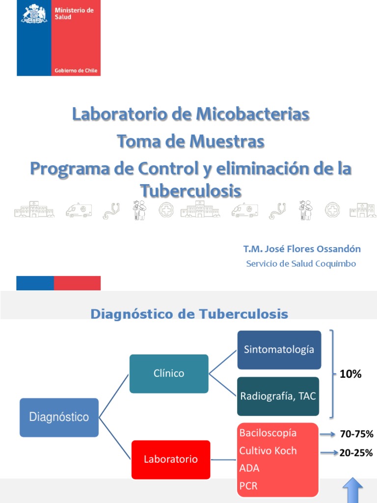 Lab TBC Toma de Muestras | PDF | Tuberculosis | Medicina CLINICA