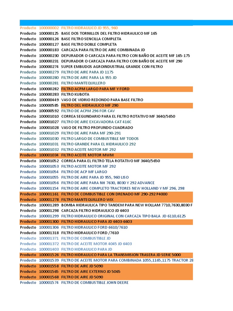 Filtro Mantequillero ACW2860960 | PDF | Vehículo de motor | Herramientas