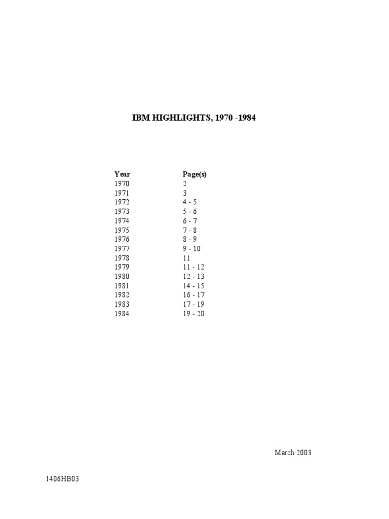 IBM HIGHLIGHTS, 1970 - 1984: Year Page(s) | PDF | Ibm | Personal Computers