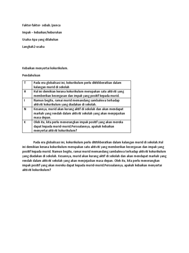 Karangan Panjang T4 | PDF