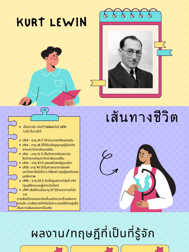 Purple and Yellow Pastel Cute Creative Project Presentation-5 | PDF