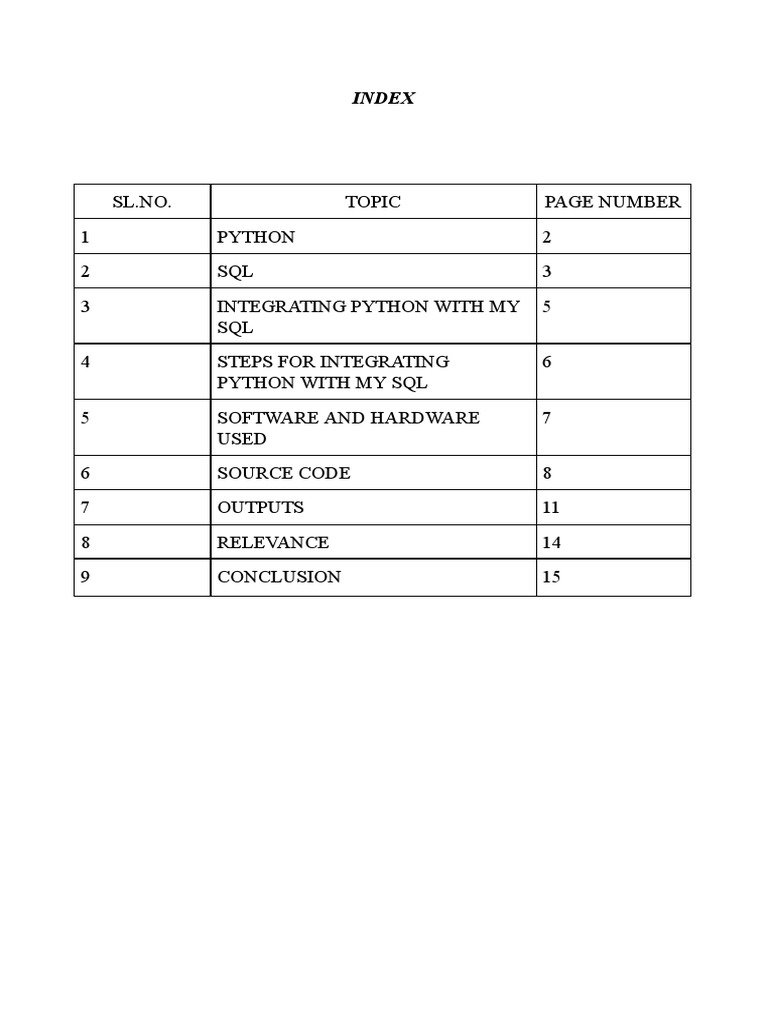 CS Project | PDF | Relational Database | Sql CS Project | PDF | Relational Database | Sql
