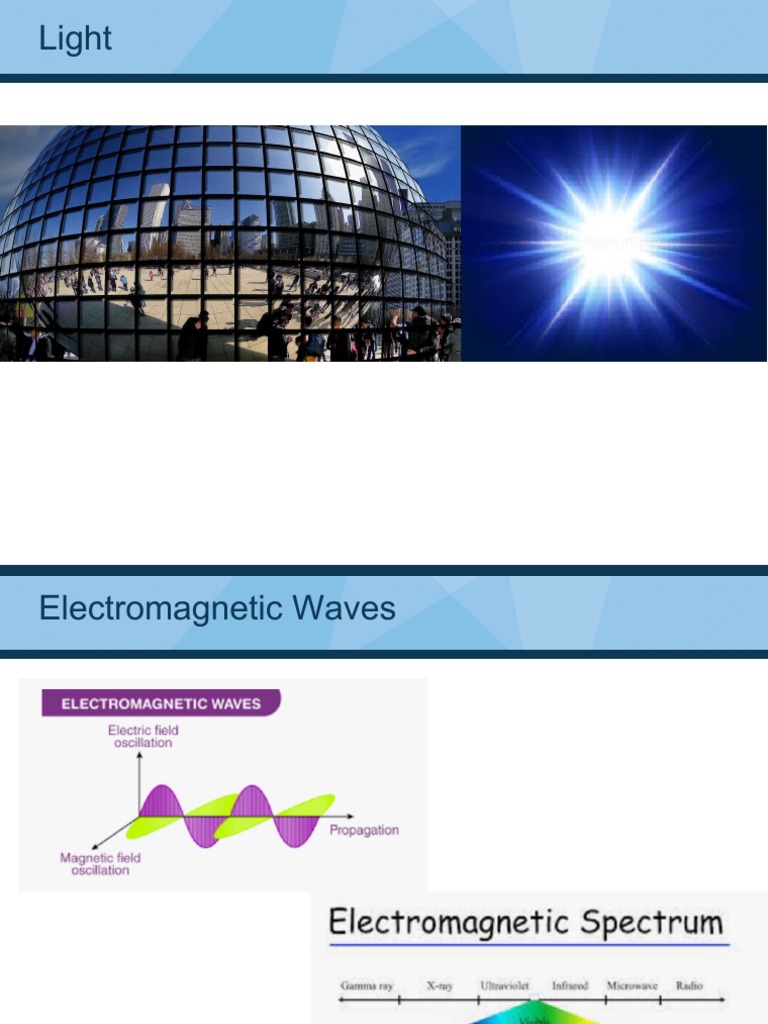 Light and Reflection | PDF | Waves | Electromagnetic Radiation