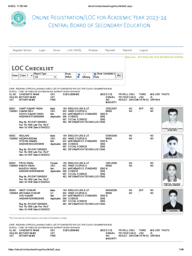X Loc 04-09-2023 | PDF | Government Of India | Government