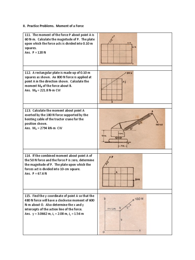 Moment of Force Practice Problems | PDF | Force | Mechanics