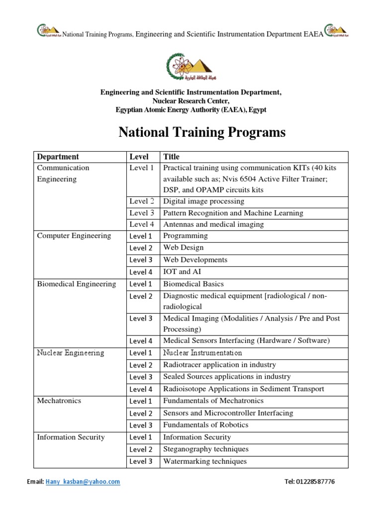 Training Program - 2022 | PDF | Radiation | Microcontroller