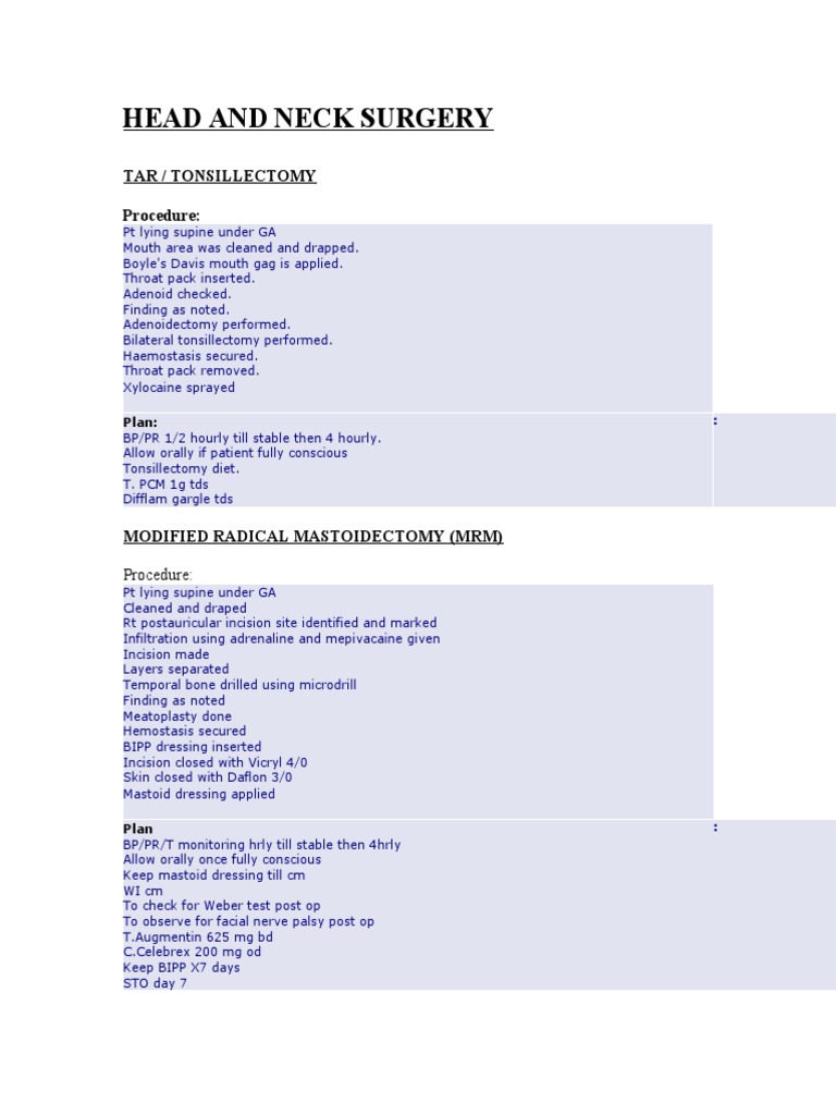 Ent Operative Notes | PDF | Human Nose | Anatomy
