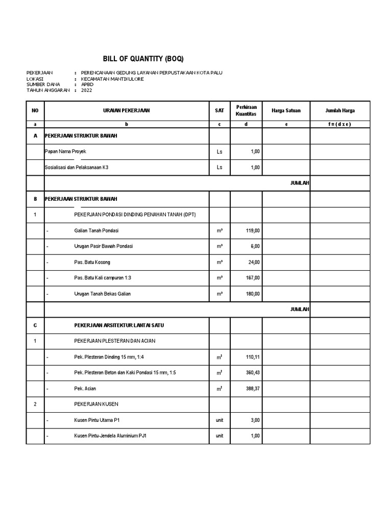 HPS Dan BOQ Gedung Layanan Perpus Tahun 2022 | PDF