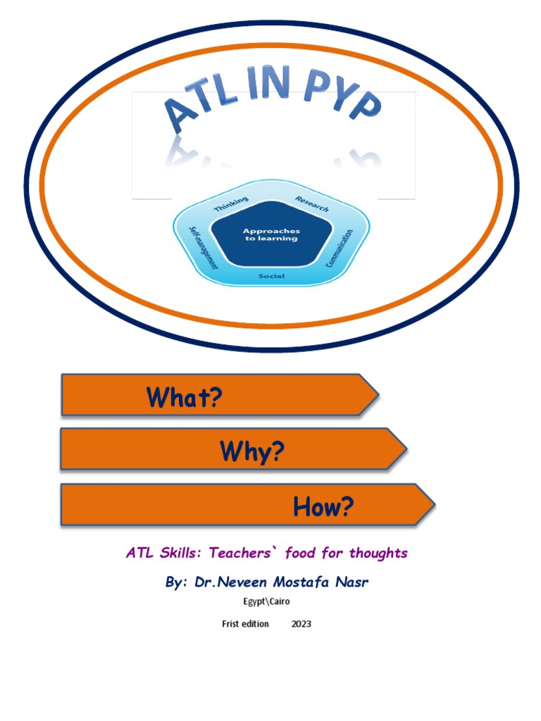 ATL Skills what why and how | PDF | Critical Thinking | Thought