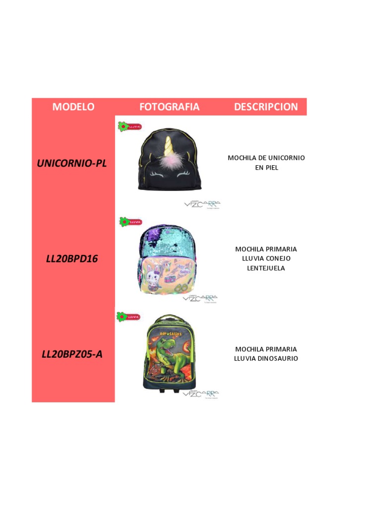 Mochila 2022 Version 1 - CPDF | PDF | Color | Azul