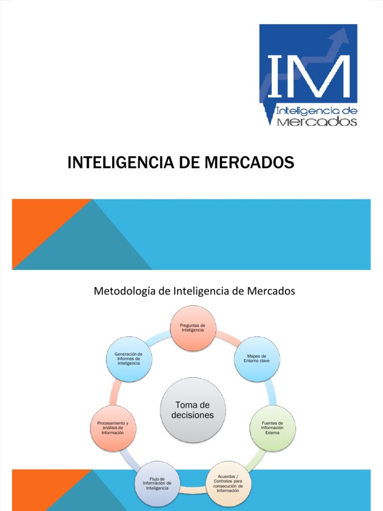 Dokumen - Tips Inteligencia de Mercados | PDF | Marketing | Investigación de mercado