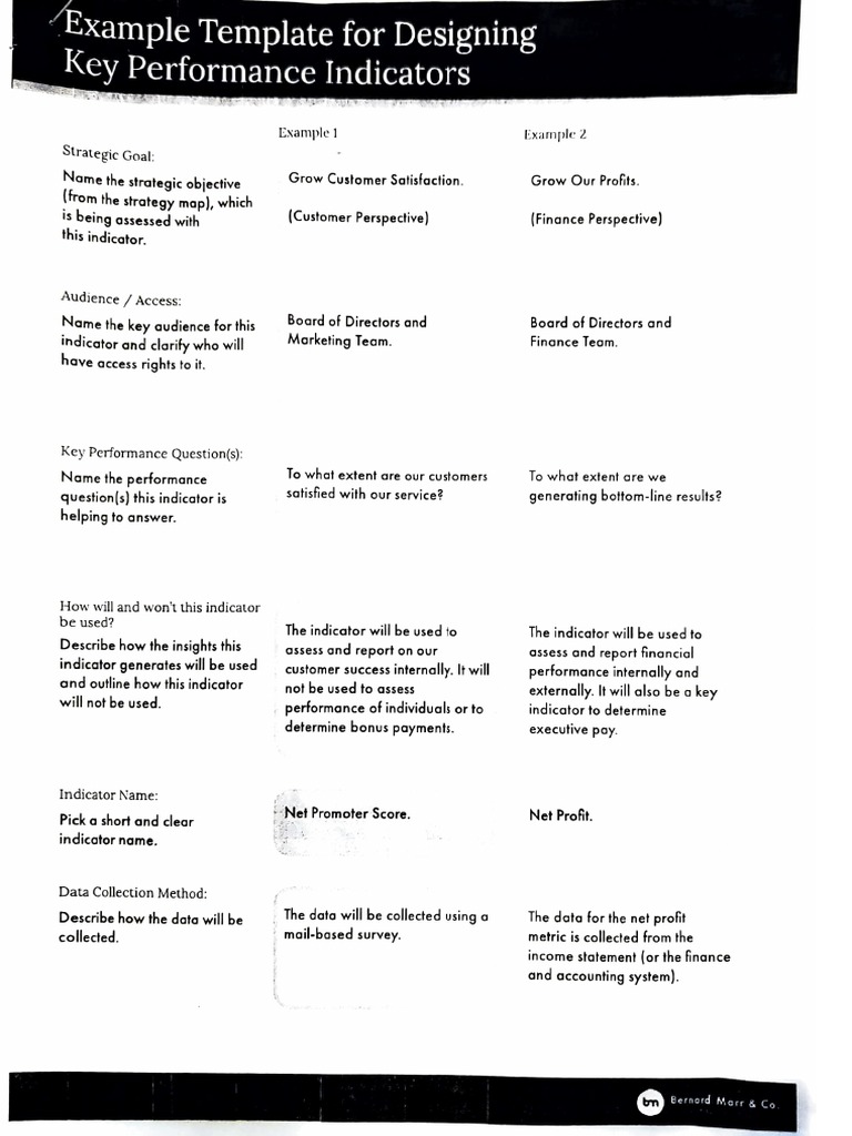 Key Performance Indicators | PDF | Performance Indicator | Customer Satisfaction