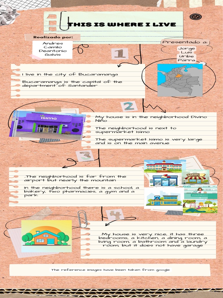 Infografía de Su Vecindario. AA1-EV01 | PDF