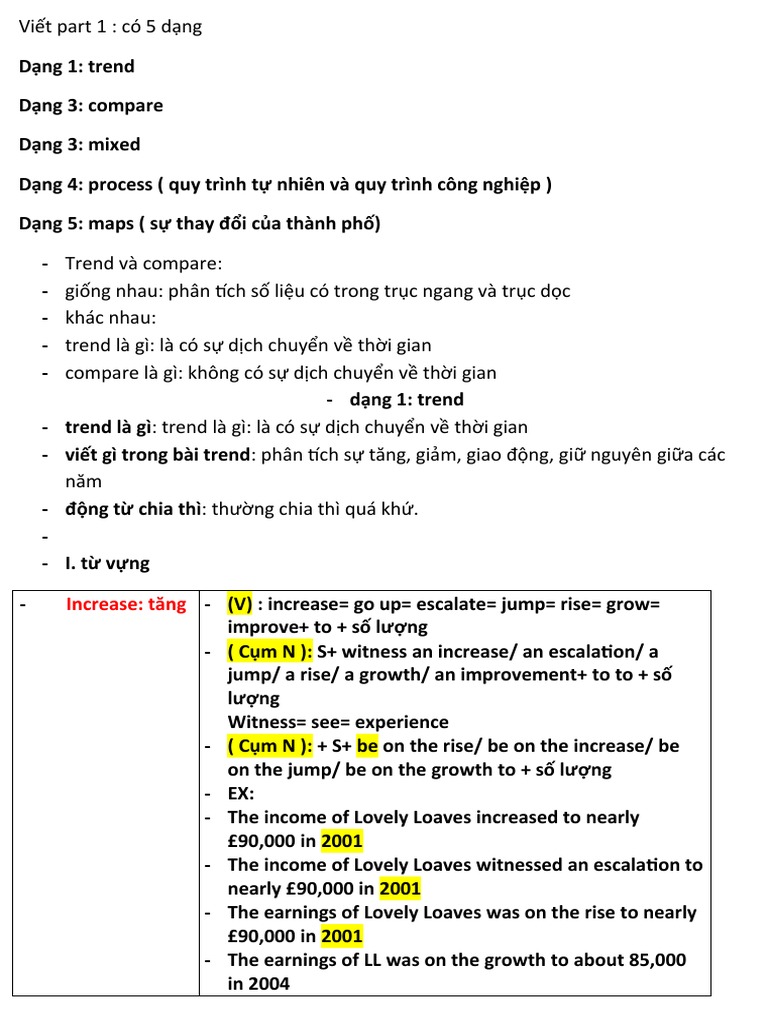 WRITING PART 1 - Monday | PDF