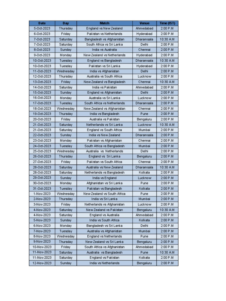 ICC World Cup 2023 Schedule | PDF | England Cricket Team | Cricket