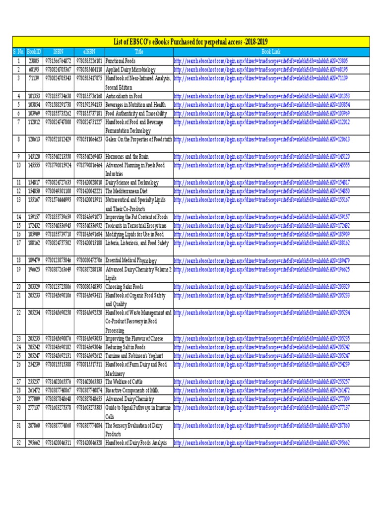 EBSCO-Sept 2022 | PDF | Foods | Milk