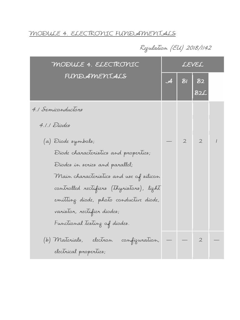 Document 2 | PDF | Diode | Rectifier