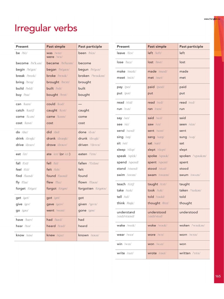 PAST Simple Verb List | PDF