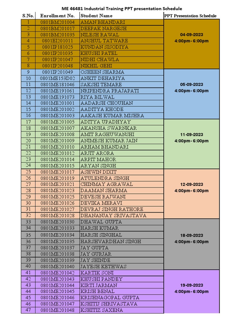 ME 46481 - Industrial Training - PPT Presentation Schedule | PDF
