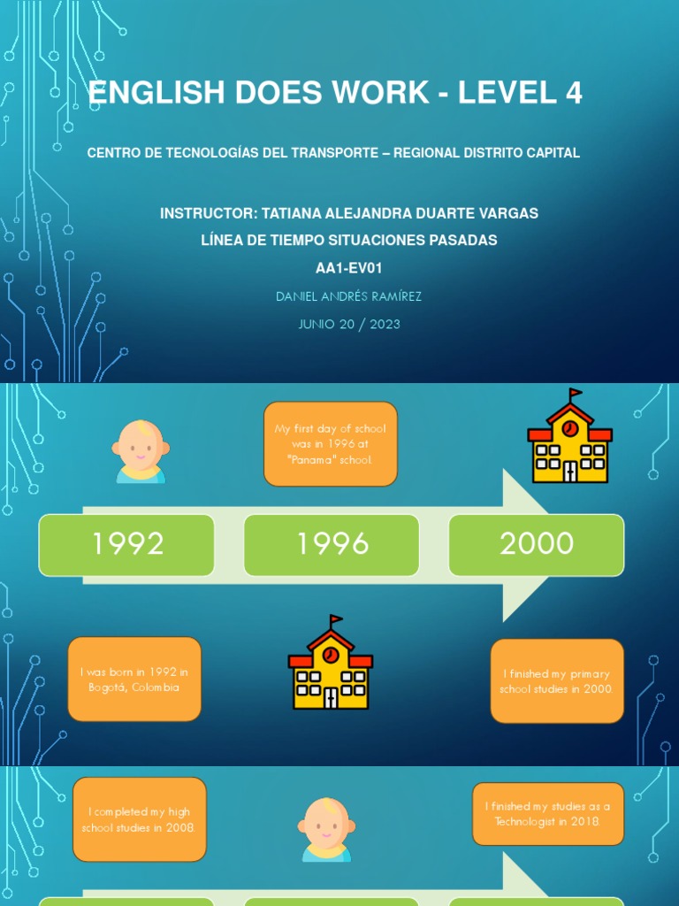 AA1-EV01 - Línea de Tiempo Situaciones Pasadas | PDF