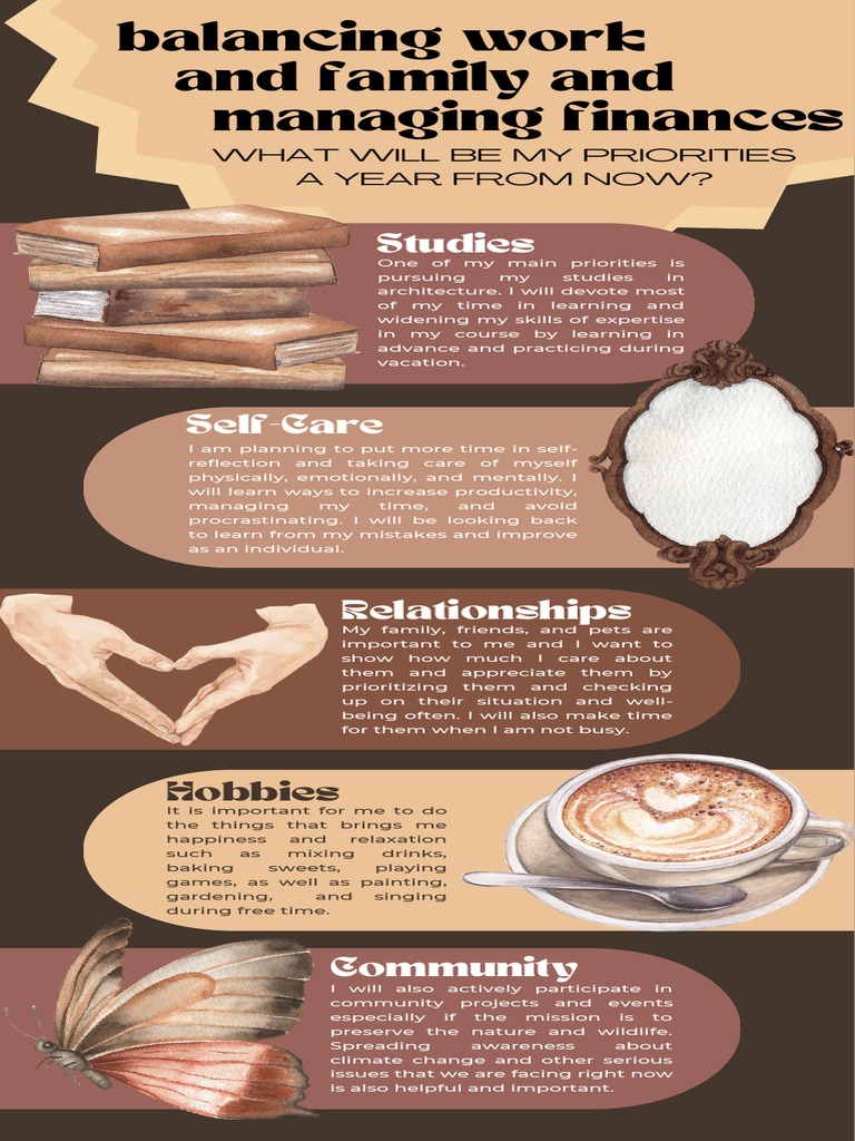 Balancing Work and Family and Managing Finances | Download Free PDF ...