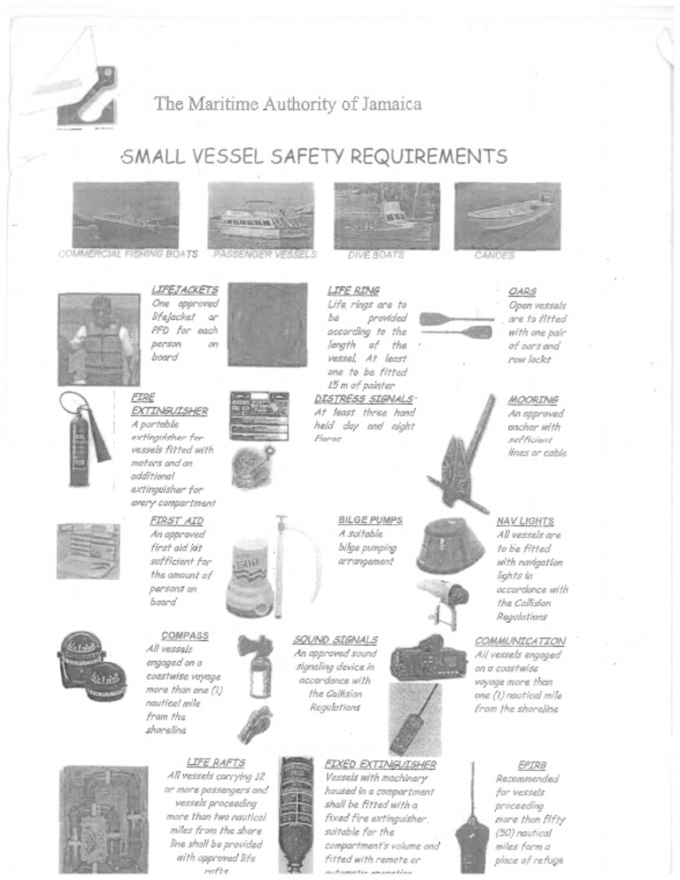 Maritime Authority Jamaica Safety Checklist | PDF