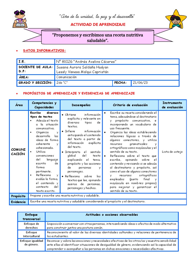 Escribiendo Recetas Nutritivas en Clase | PDF | Evaluación | Aprendizaje