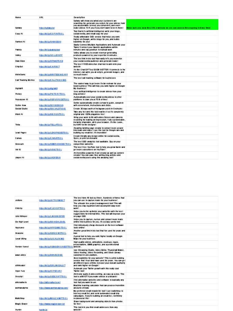 Useful AI Website List - Sheet1 | PDF | You Tube | Social Media